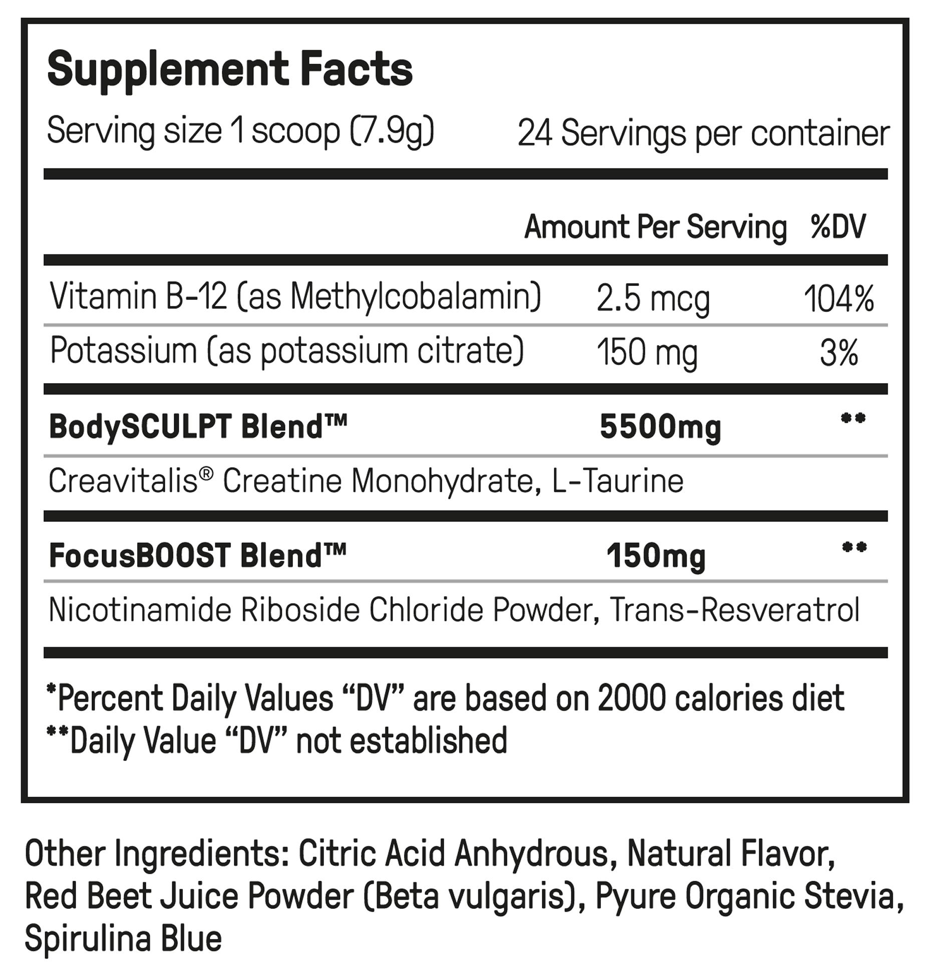 Get The Ultimate Cellular Energy – Happy Mammoth