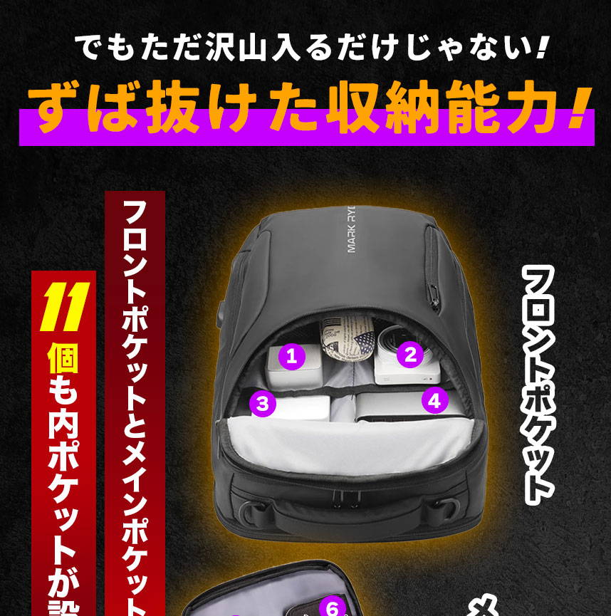 SYDNEY BACKPACK - シドニー バックパック - Broderik