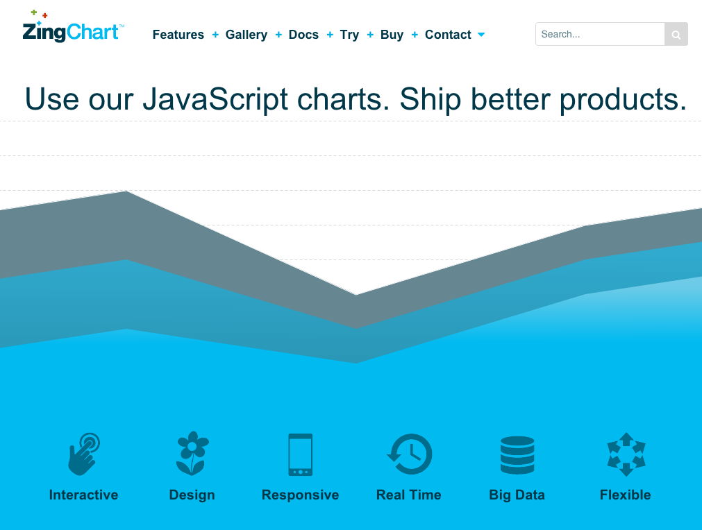 ZingChart Review - Slant
