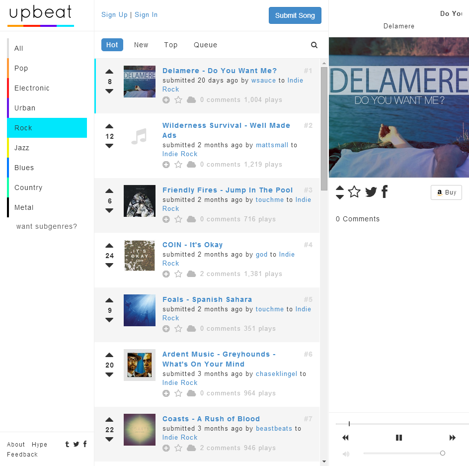 Upbeat Review - Slant