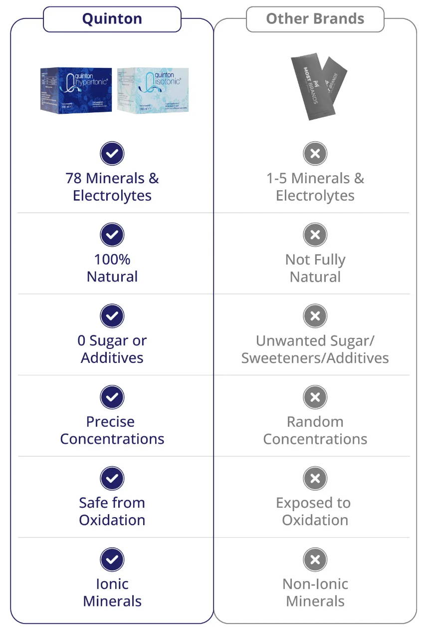 Boundless Energy Bundle – Quinton