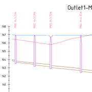 Data Bands — Шаг 1 — Stepik