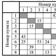 1-14 (первая половина) — Шаг 14 — Stepik