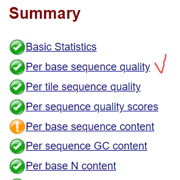 Оценка качества - FastQC — Шаг 1 — Stepik