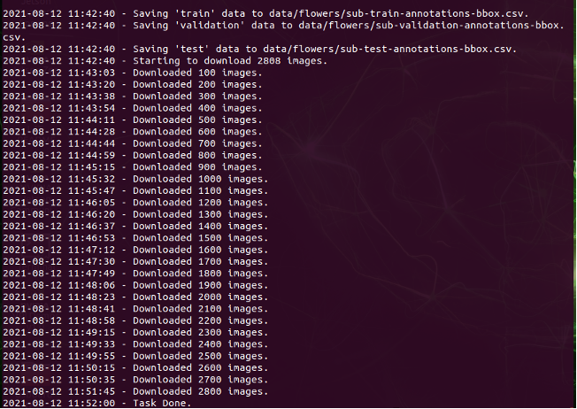 How To Train Ssd Mobilenet Model For Object Detection Using Pytorch 0597