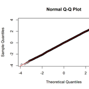 QQ plot - графический анализ — Шаг 1 — Stepik