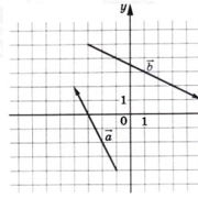 Вариант 15 — Шаг 14 — Stepik