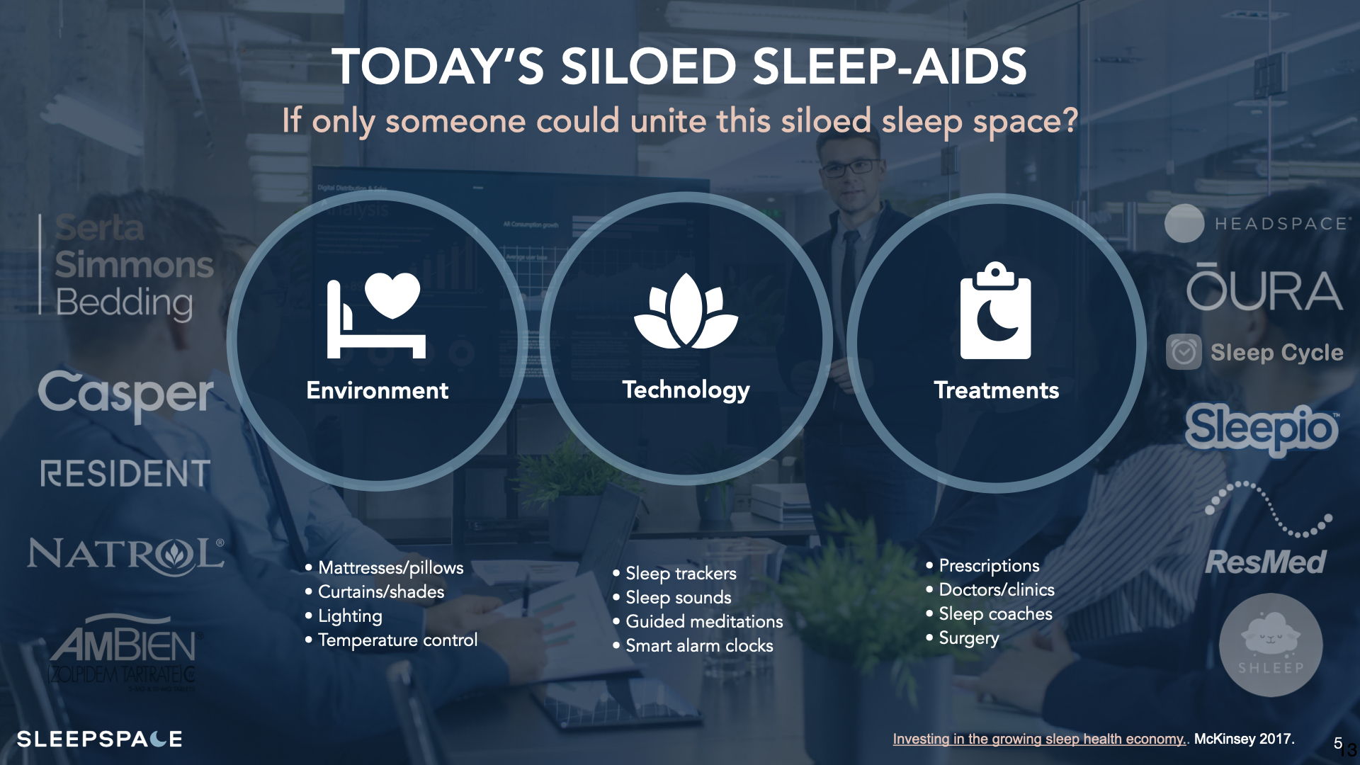 SleepSpace: Sleep Operating System that Ends Sleeplessness 🌙 | Wefunder ...