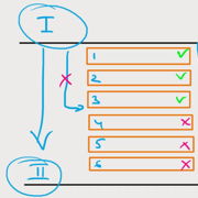 Введение в транзакции — Шаг 2 — Stepik