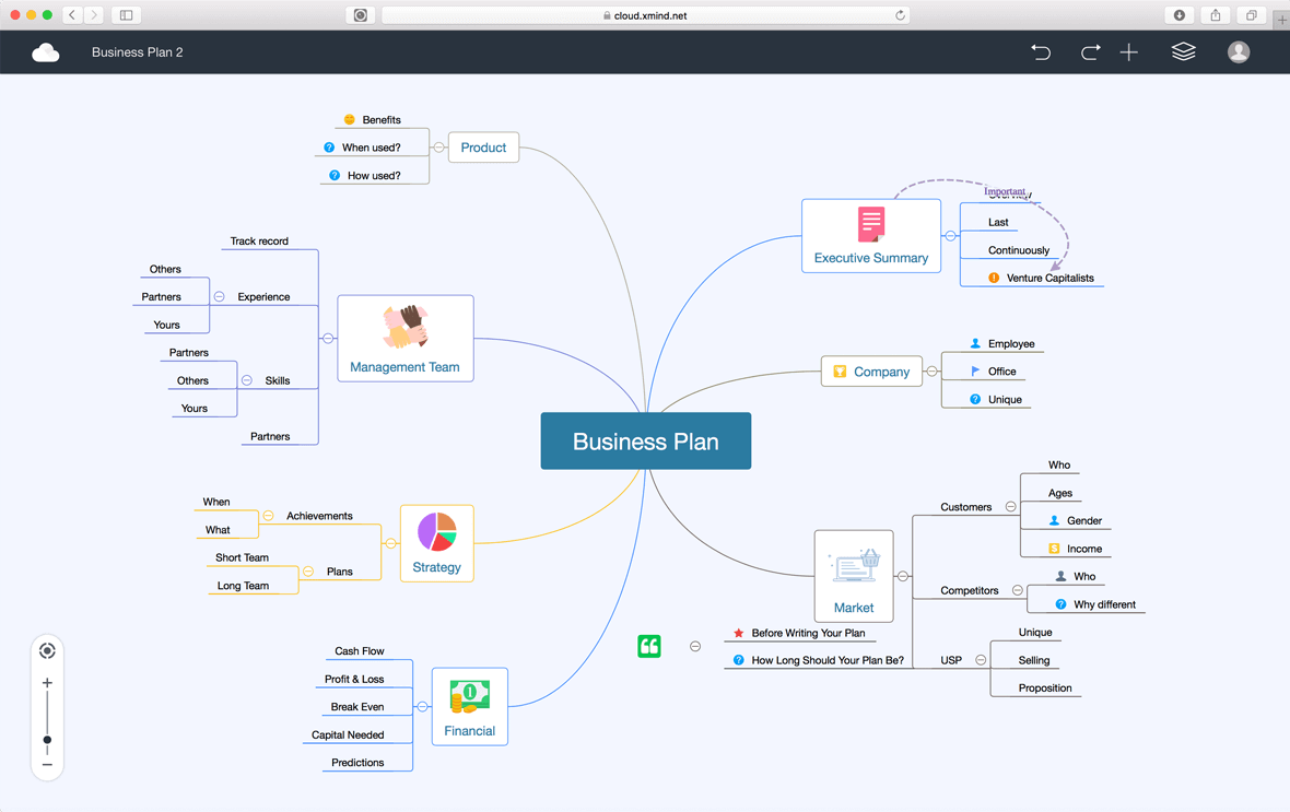 8 Best cross-platform mind mapping software as of 2023 - Slant