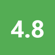 Ожидание группы корутин — Stepik