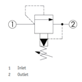Shop Hawe CRP-3A Pilot Operated Balanced Piston Fast-Acting Relief Val