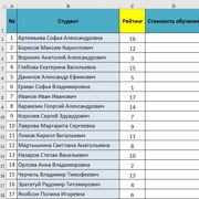 Логические функции в MS Excel — Шаг 1 — Stepik