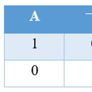 Видео-разбор — Шаг 1 — Stepik