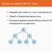 Двоичное дерево поиска (Binary Search Tree - BST) — Шаг 1 — Stepik