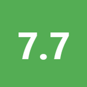 map() против submit() — Шаг 1 — Stepik