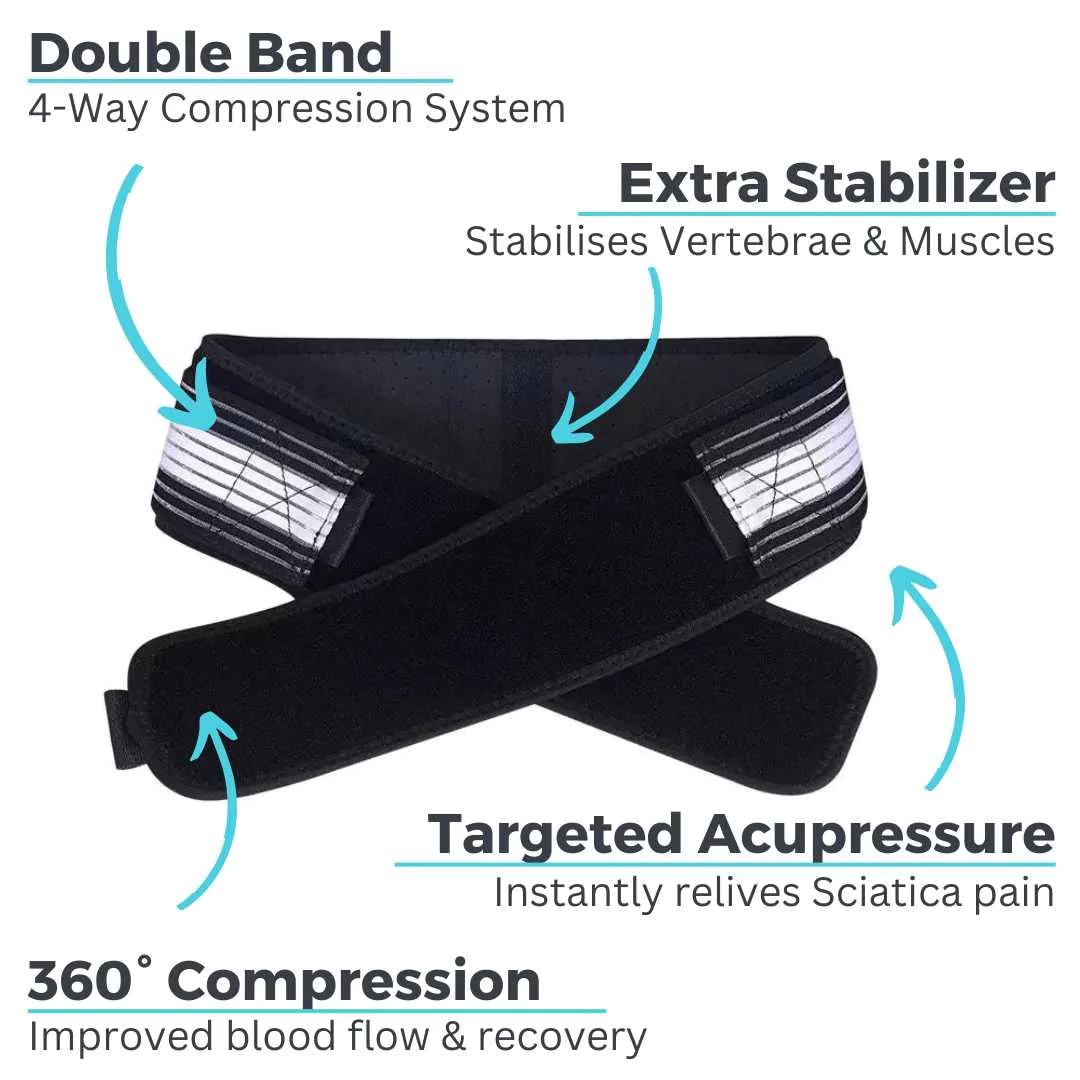 Sciatica Belt – Postur US