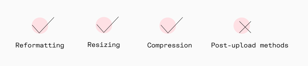 How to optimize images before uploading to WordPress | Uploadcare