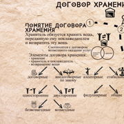 Договор хранения — Шаг 13 — Stepik