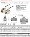 Shop High Pressure 2-Way Block Body AE2 Ball Valves