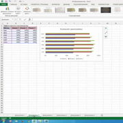 Способы настройки диаграмм — Шаг 1 — Stepik