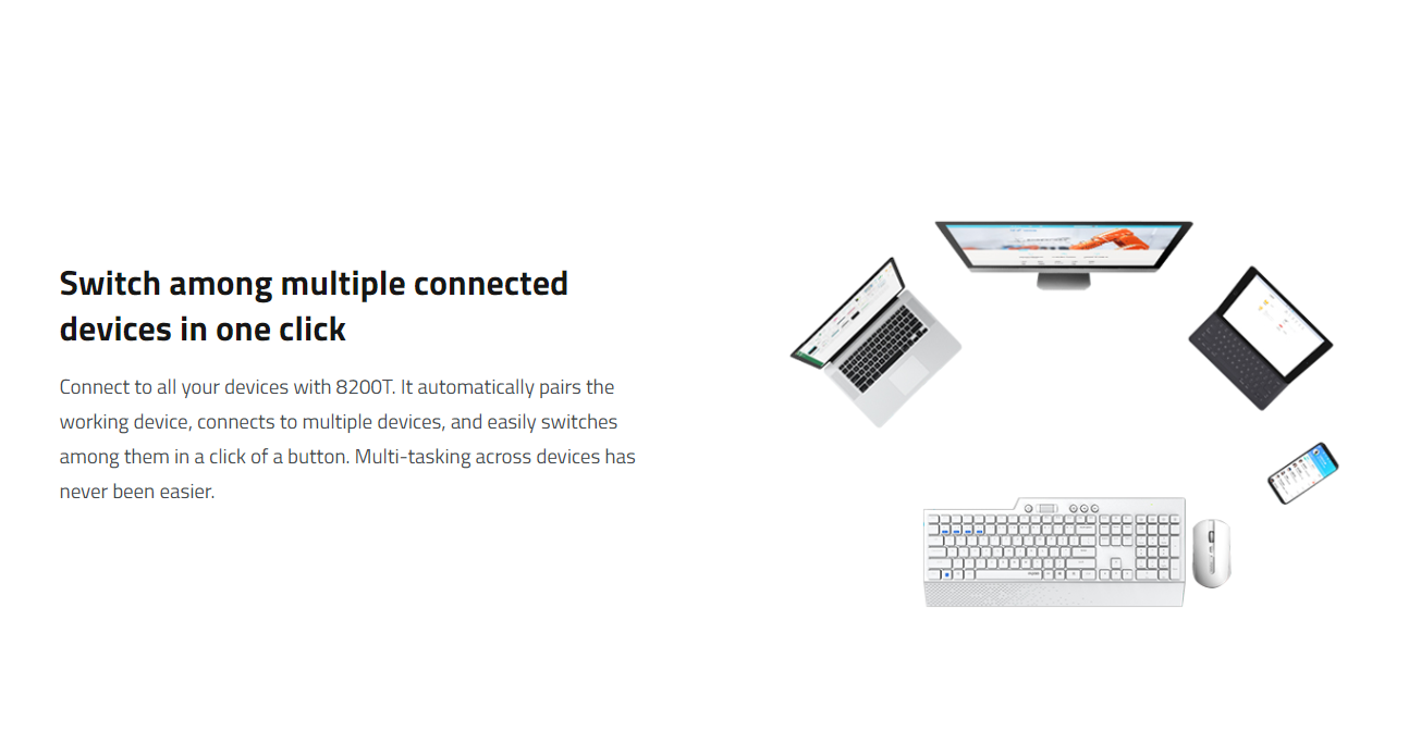 Rapoo 8200T Multimode Wireless Combo - Incredible