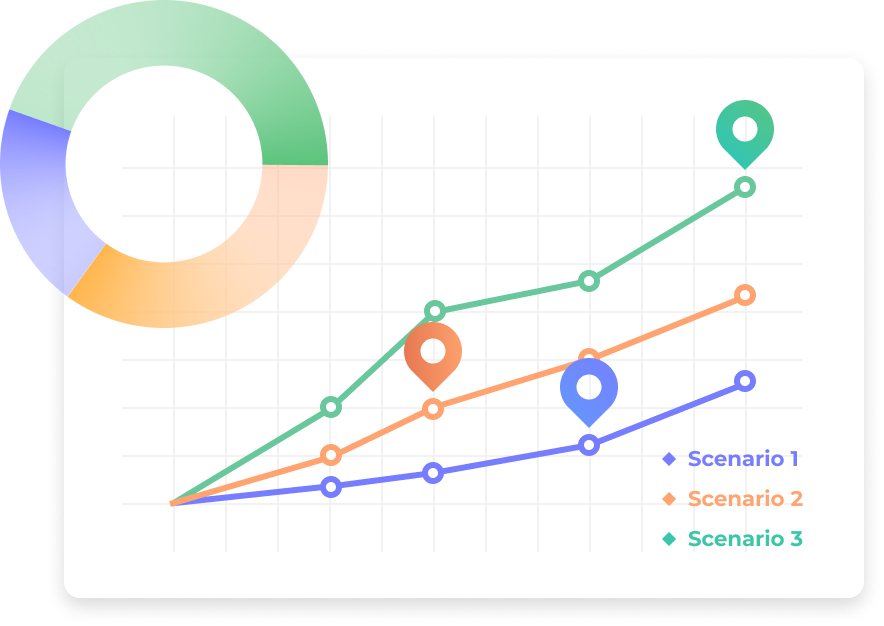 Pricing – Fundraise Up