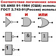 Логика. MMLogic. Практическая работа №2. — Шаг 10 — Stepik