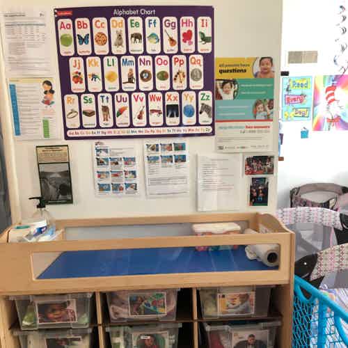 growing together display