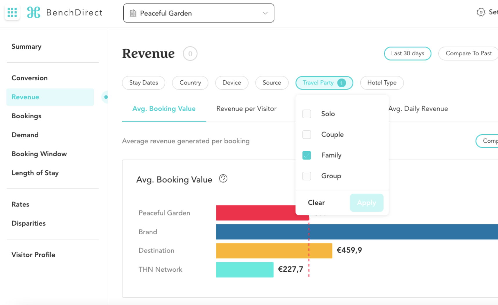 Hotel Benchmarking: Here's What You Need to Know