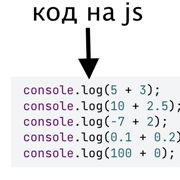 Основы JS. Часть 2. Типы данных и операции с ними — Шаг 13 — Stepik