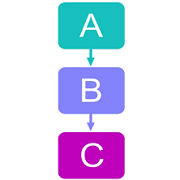 Объекты — Шаг 8 — Stepik