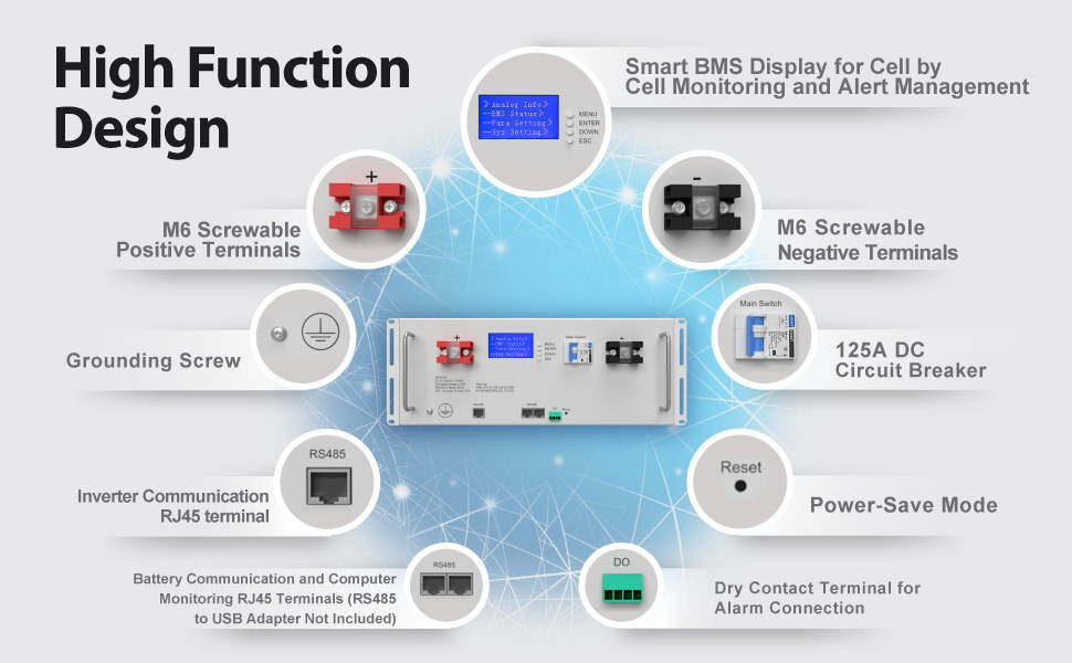 48V 100Ah LiFePO4 Deep Cycle Rechargeable Battery | 2500-7000 Life ...