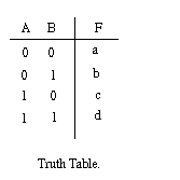 Boolean logic — Шаг 2 — Stepik