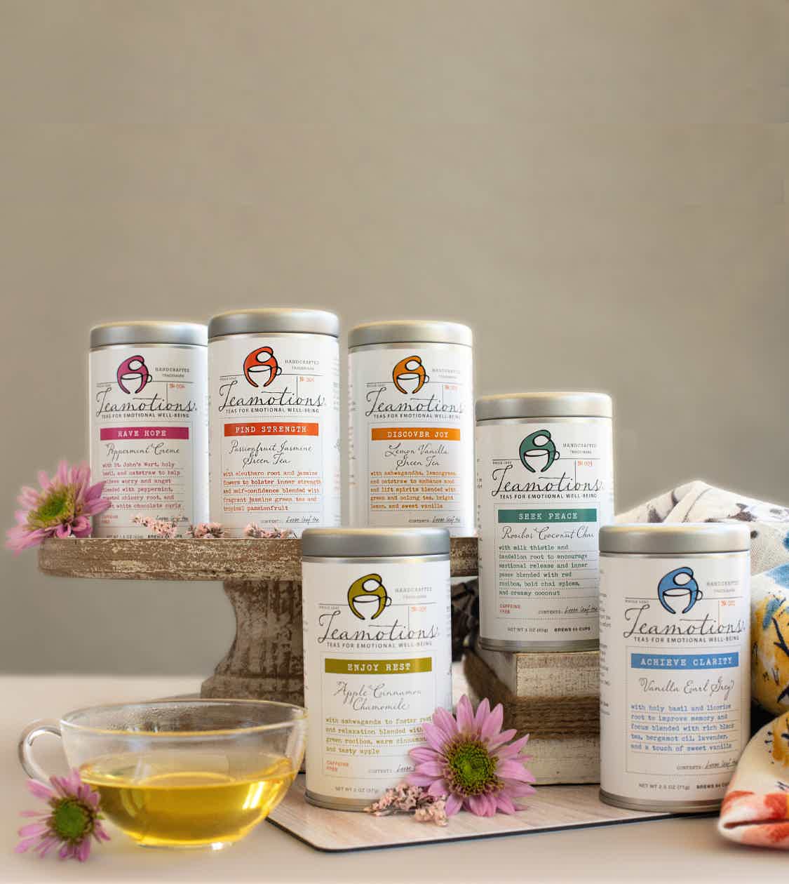 Teamotions | Teas for Emotional Well-being
