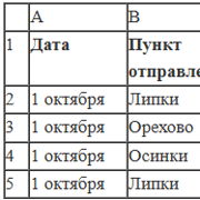 Задачи Ⅱ — Шаг 4 — Stepik