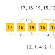 Часть 2 — Шаг 11 — Stepik