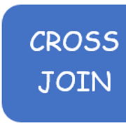 CROSS JOIN — Шаг 4 — Stepik