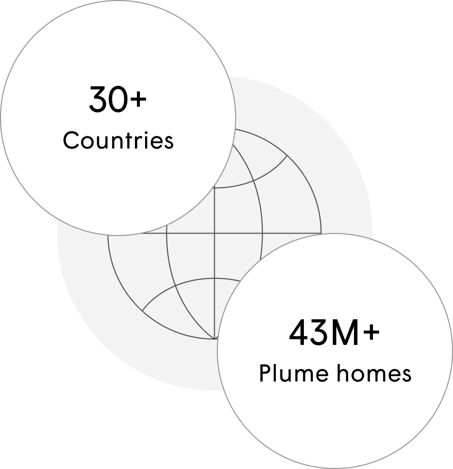 About Plume | Managed WiFi Company | Learn More