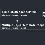 Работа с ListView, вывод списка статей — Шаг 1 — Stepik