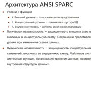 Архитектура ANSI/SPARC — Шаг 1 — Stepik