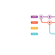 Работа с ветками — Шаг 2 — Stepik