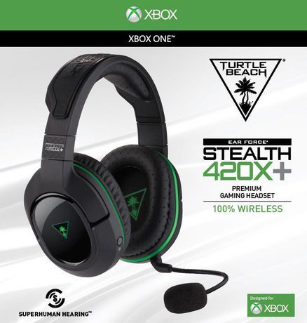 Turtle Beach Stealth 420x+ Review - Slant