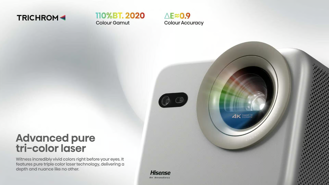 Hisense 65-200inch Laser TV Smart Mini Projector-M2PRO - Incredible
