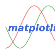 plt.xlim(), plt.ylim() — Шаг 1 — Stepik