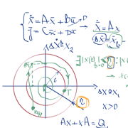 Общий подходы к устойчивости: Ляпунов, Попов — Шаг 4 — Stepik