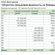 Оборотно-сальдовая ведомость — Шаг 1 — Stepik