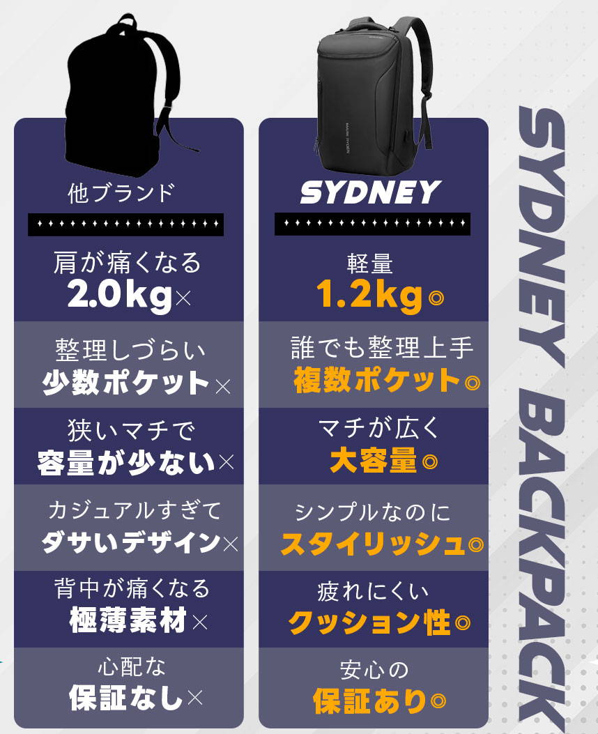 SYDNEY BACKPACK - シドニー バックパック - Broderik