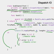 Dispatch IO — Шаг 1 — Stepik
