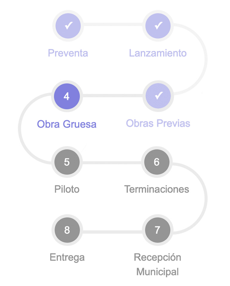 Edificio Valle Oriente - Grupo Hispano